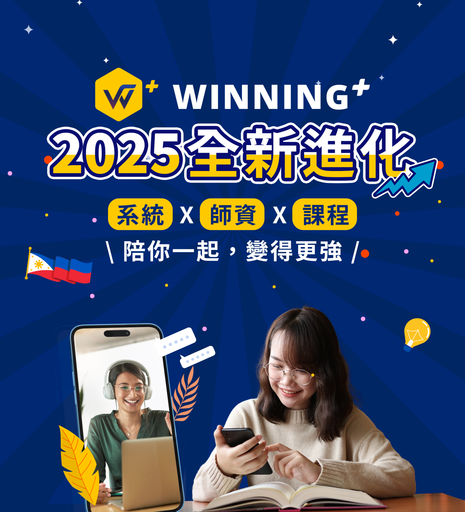 2025 全新進化 - Winning+國際人才培訓 - Winning Plus 線上國際語言學校